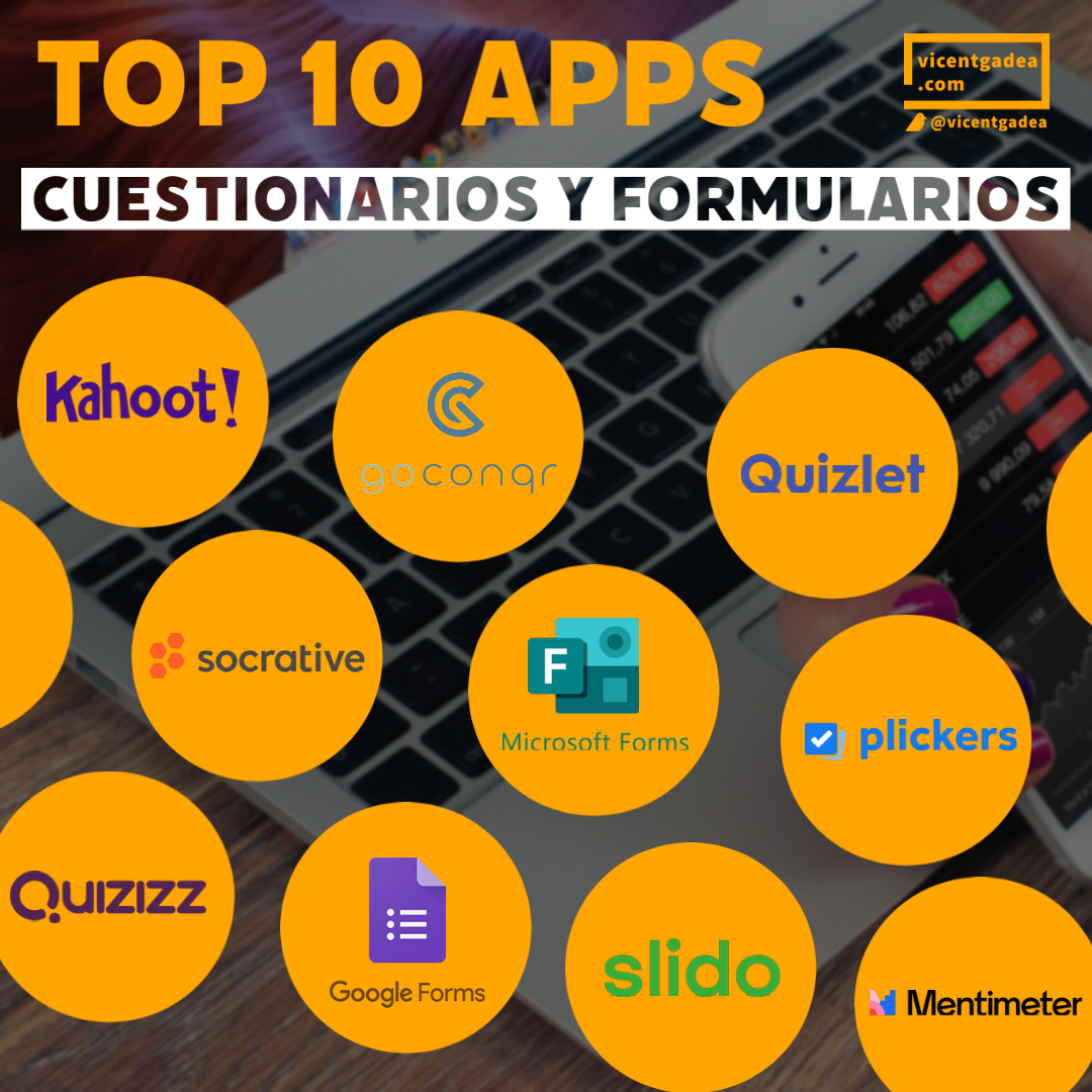 Top 10 apps para cuestionarios y formularios online - vicentgadea.com