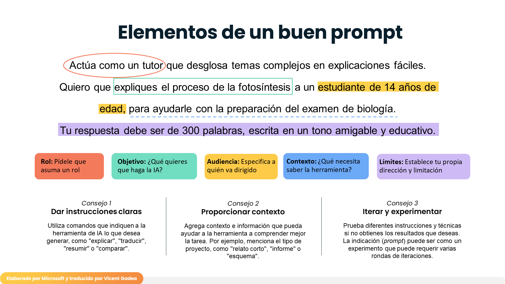Descubre la Estructura Universal de Prompts que funciona en los ...